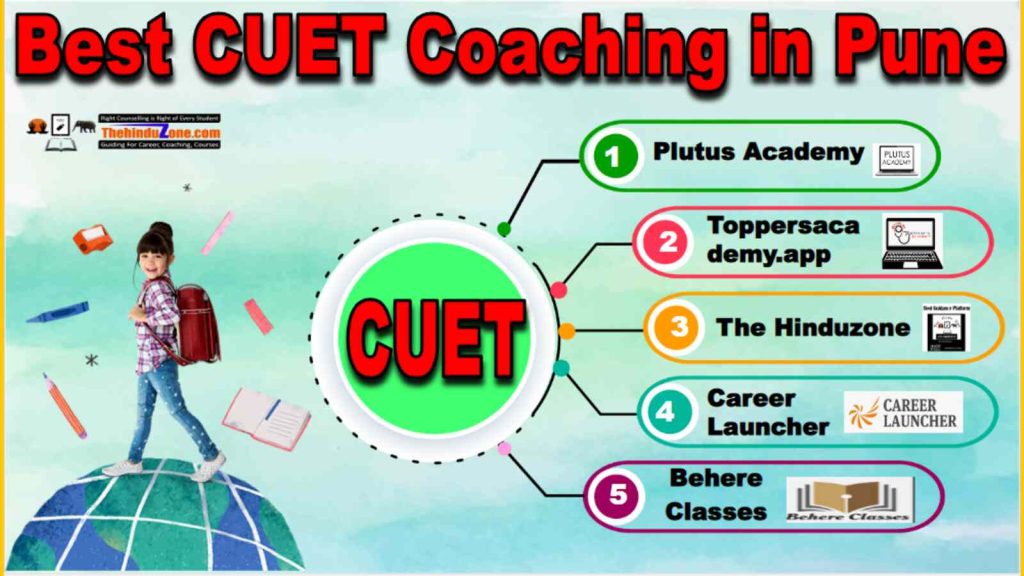 Best 10 CUET Coaching in Pune - TheHinduzone