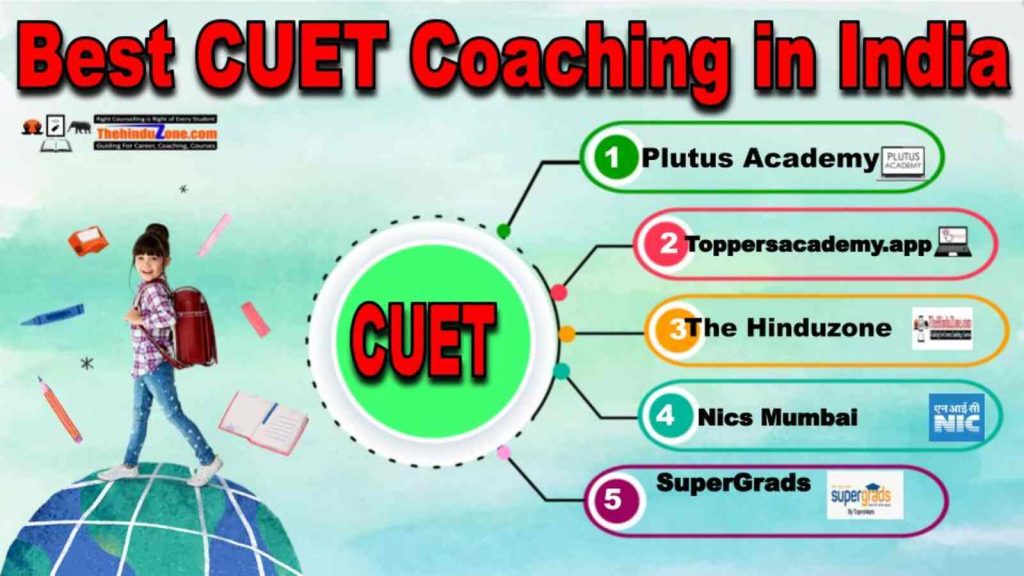 Best CUET Coaching in India 2026: Top Institutes, Fees & Reviews ...