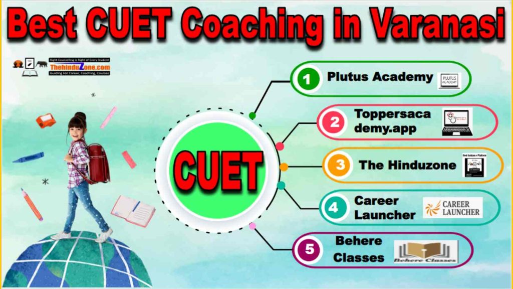 Best CUET Coaching in Varanasi - TheHinduzone