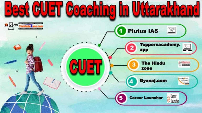 Best CUET Coaching in Uttarakhand - TheHinduzone